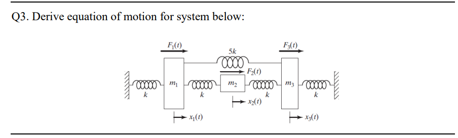 Solved Q3. ﻿Derive equation of motion for system below: | Chegg.com