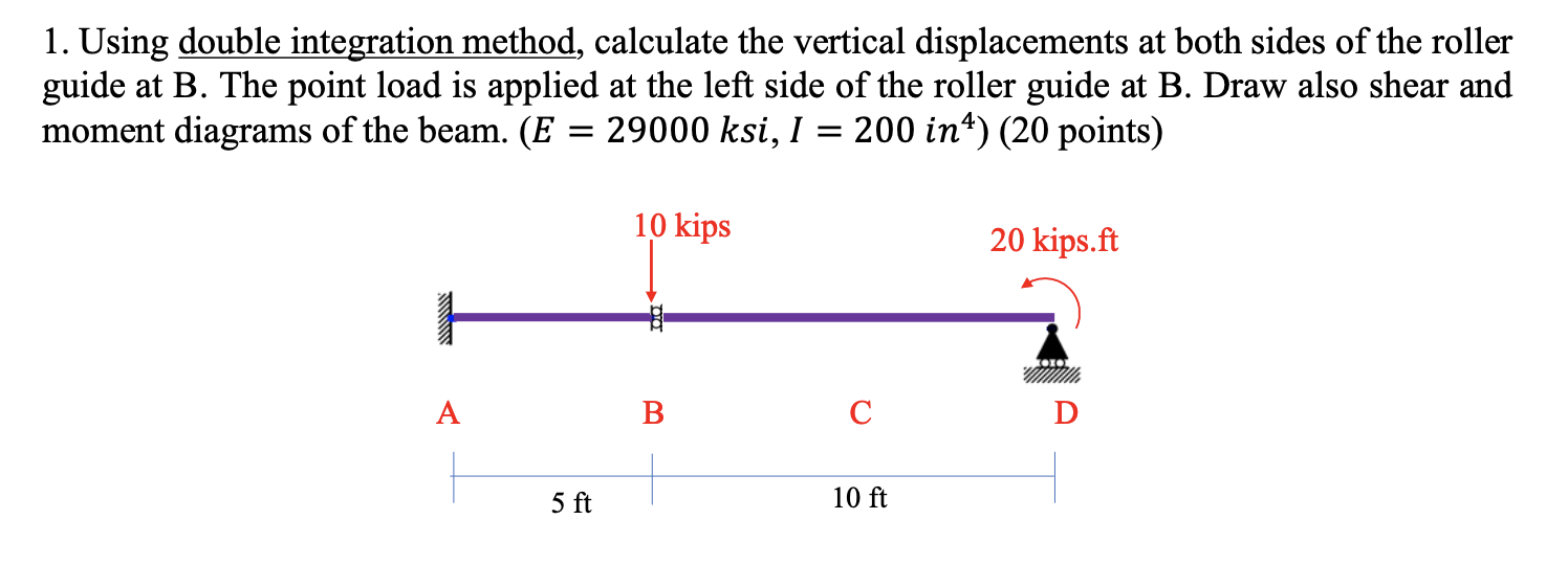 Using double integration method, calculate the | Chegg.com
