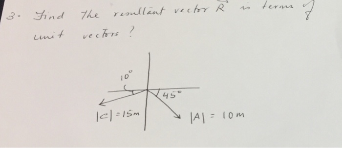 Solved Find the resultant vector R is terms of unit vector? | Chegg.com