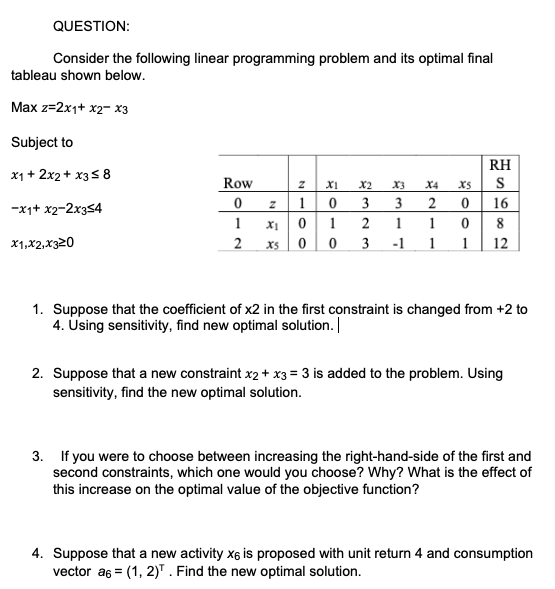 Linear Programming