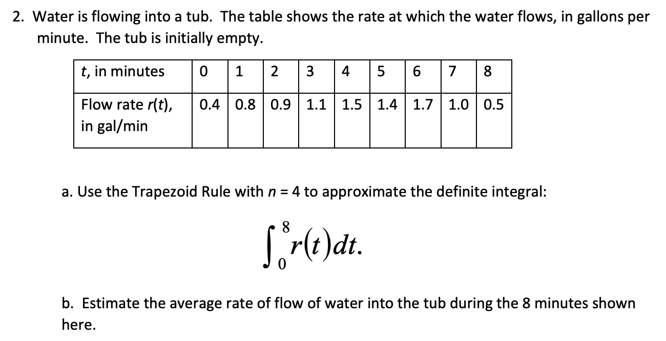 Solved 2. Water is flowing into a tub. The table shows the | Chegg.com