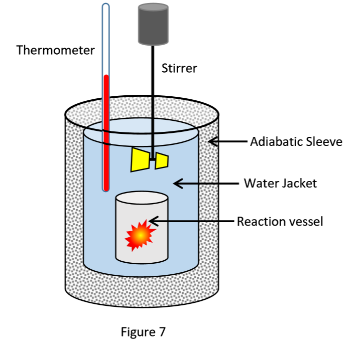 Solved j. Consider the reaction: 2Mg + O2 2MgO HRxn = | Chegg.com