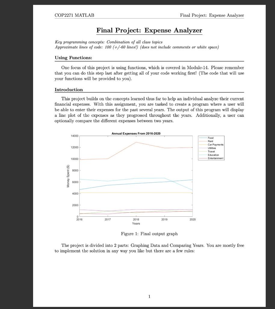 COP2271 MATLAB Final Project: Expense Analyzer Final | Chegg.com