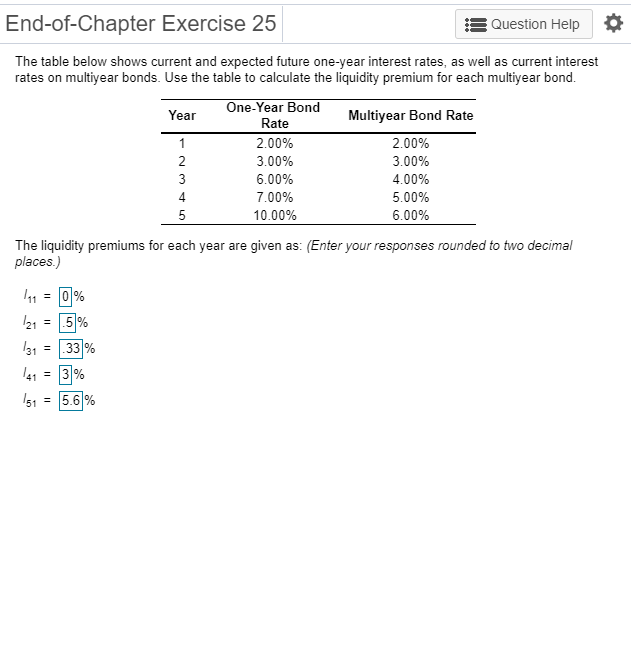 Solved End-of-Chapter Exercise 25 Question Help The table | Chegg.com