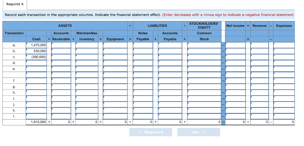 Solved Use the horizontal model, or write the journal entry, | Chegg.com