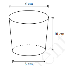Solved Consider a round water glass of the following | Chegg.com