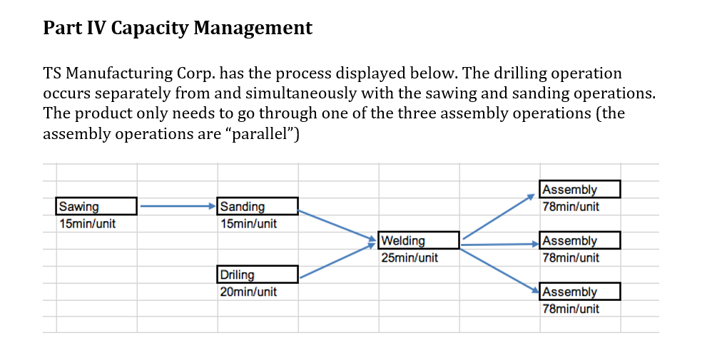 Solved Which operation is the bottleneck? What is the | Chegg.com