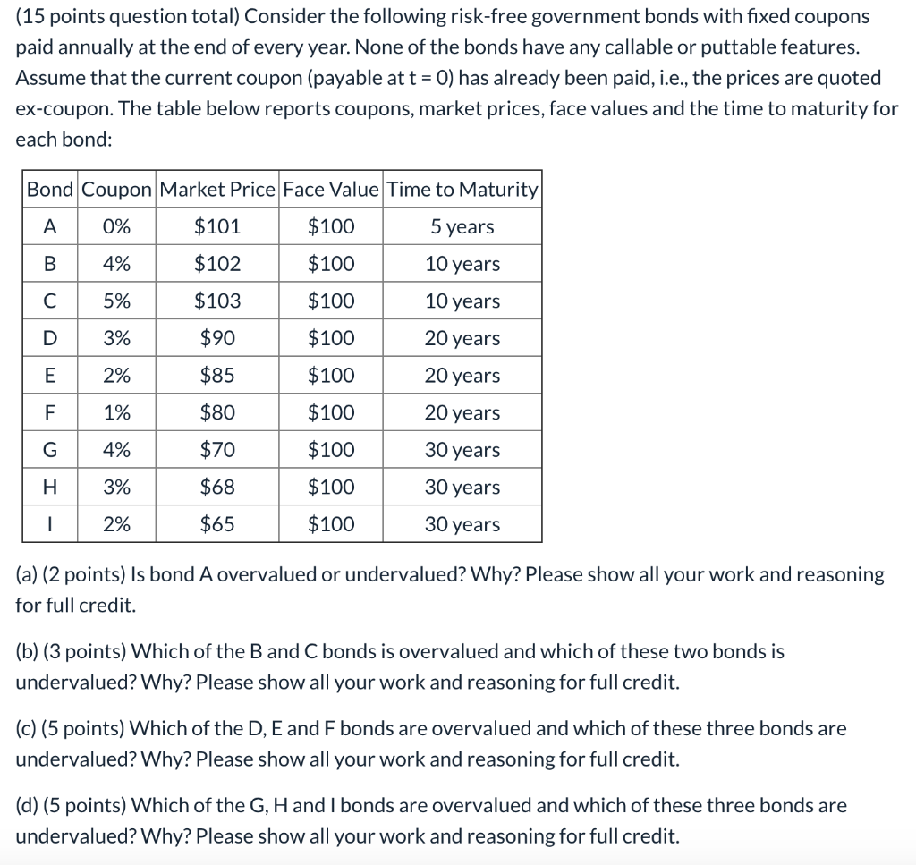 Solved (15 points question total) Consider the following | Chegg.com Solved (15 points question total) Consider the following | Chegg.com