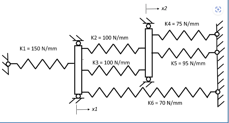 write the equation of motion determine the | Chegg.com