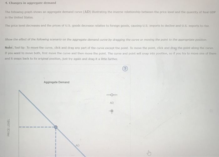 Solved 4. Changes in aggregate demand The following graph | Chegg.com