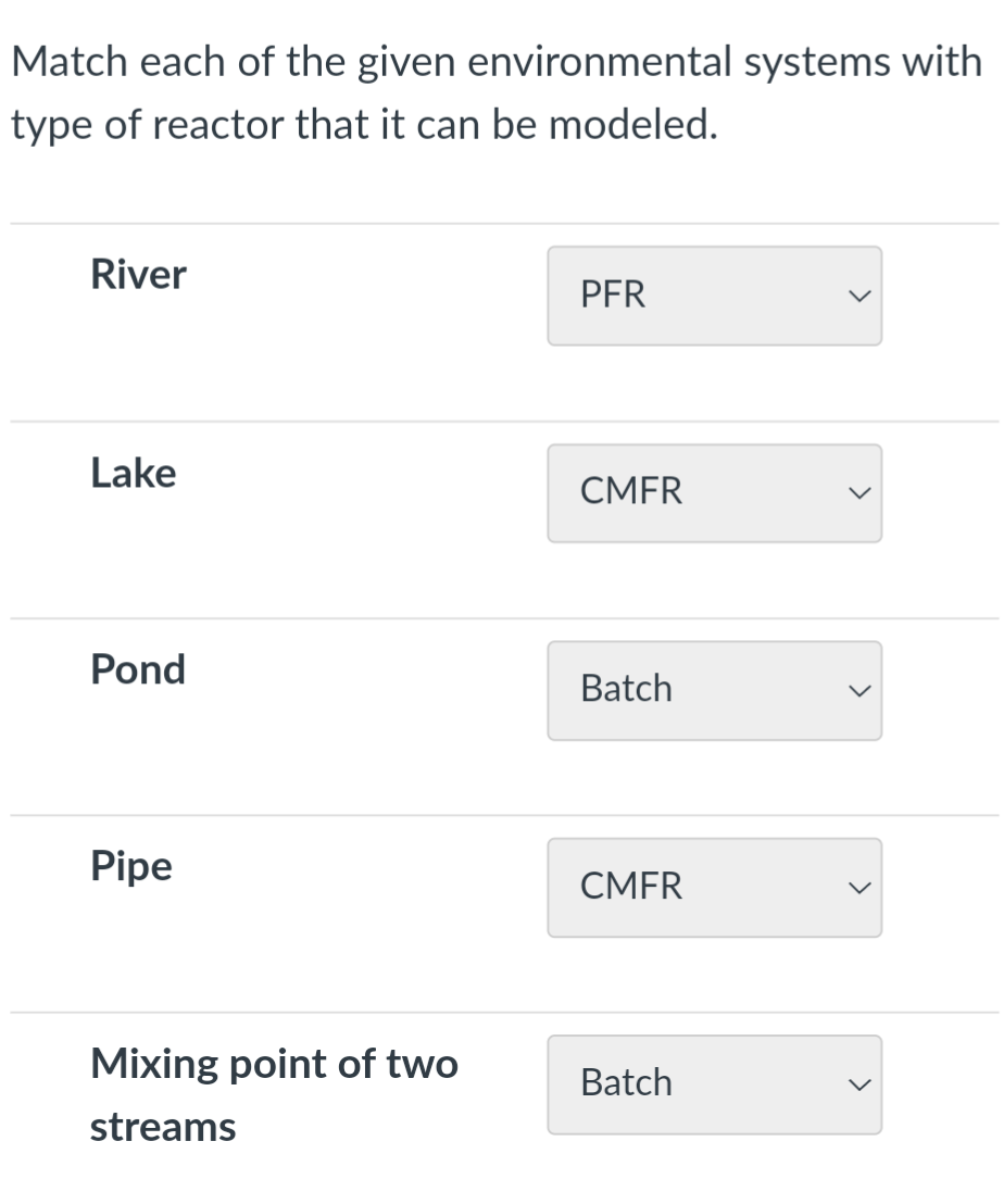 Solved Match each of the given environmental systems with | Chegg.com