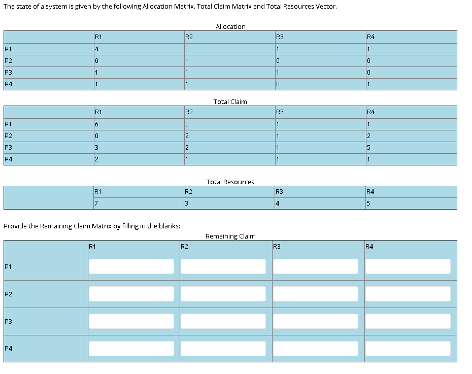 Solved The state of a system is given by the following | Chegg.com