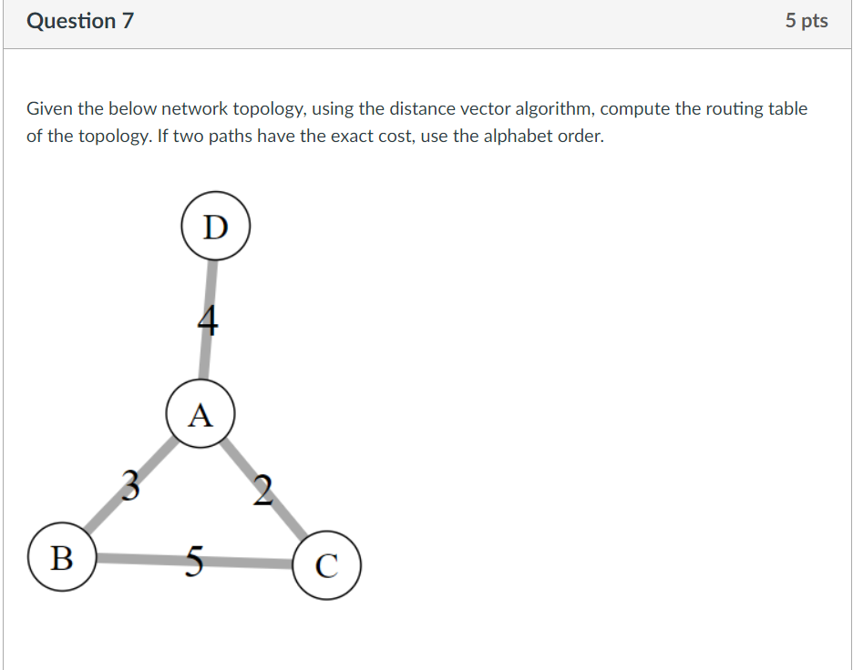 Solved Question 7 7 5 pts Given the below network topology, | Chegg.com