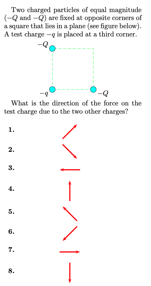 Solved Two charged particles of equal magnitude (-Q and -Q) | Chegg.com
