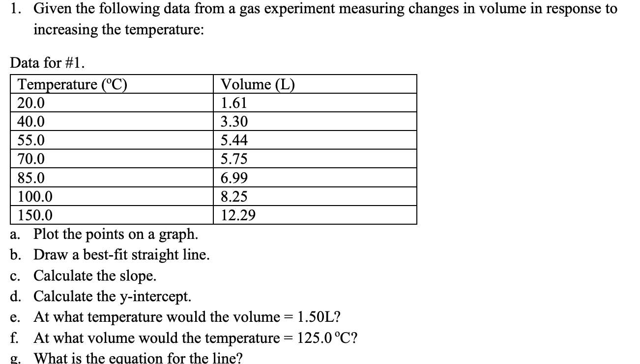Solved 1. Given the following data from a gas experiment | Chegg.com