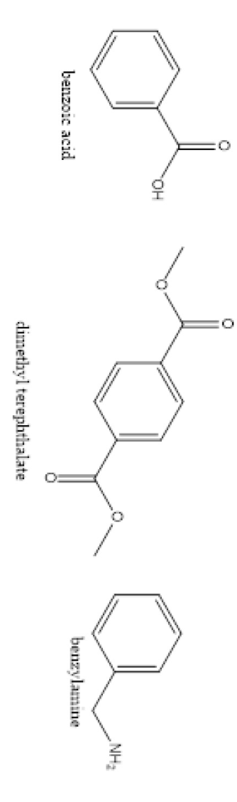 Solved Assume you have a mixture containing 5.00 g each of | Chegg.com