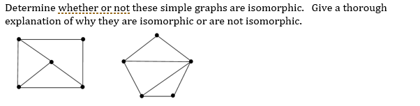 Solved Determine whether or not these simple graphs are | Chegg.com