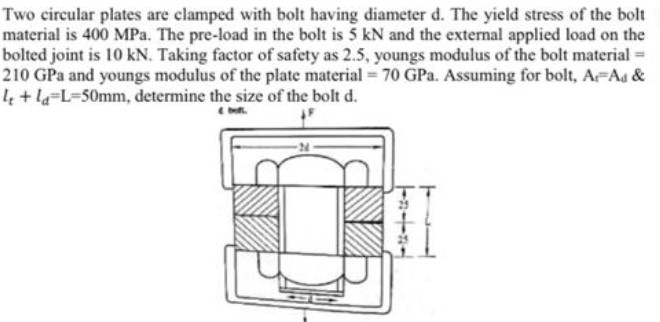 Solved Two circular plates are clamped with bolt having | Chegg.com
