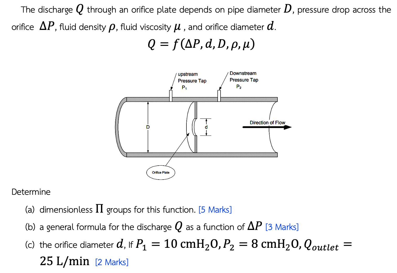 Orifice Sizing Formula Solved The Discharge Q Through An Orifice Plate