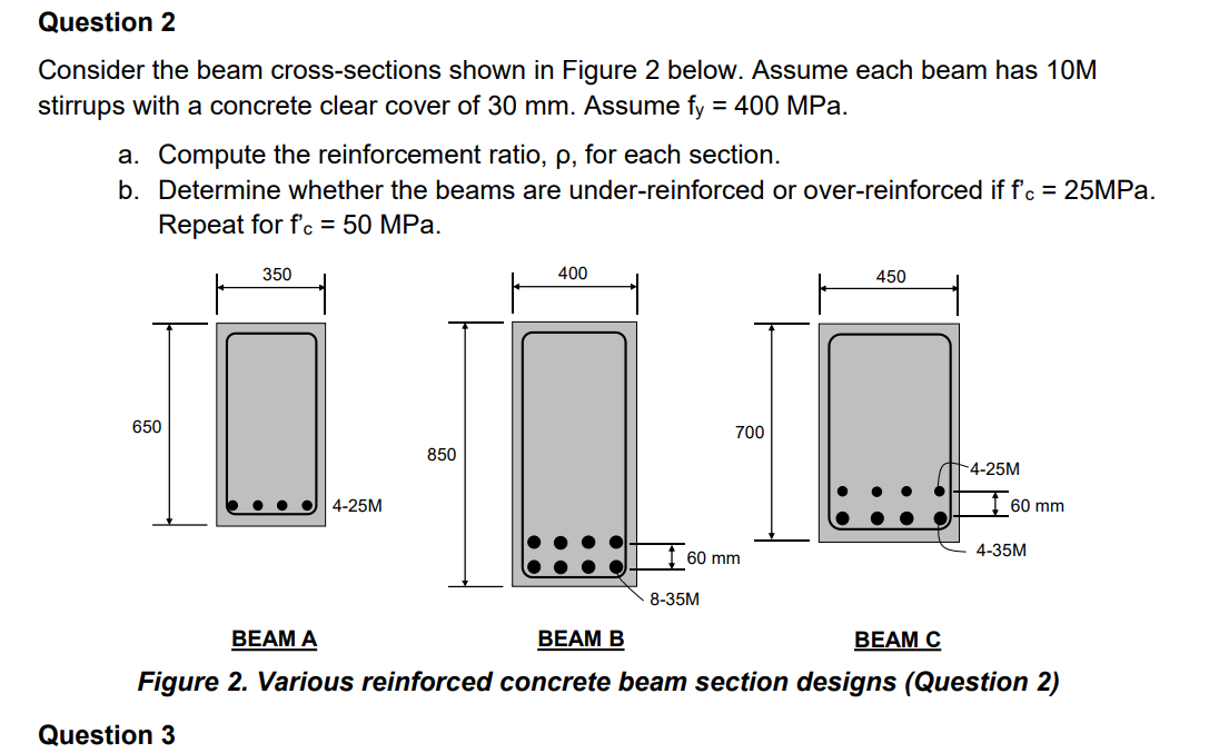 Solved Question 2 Consider the beam cross-sections shown in | Chegg.com