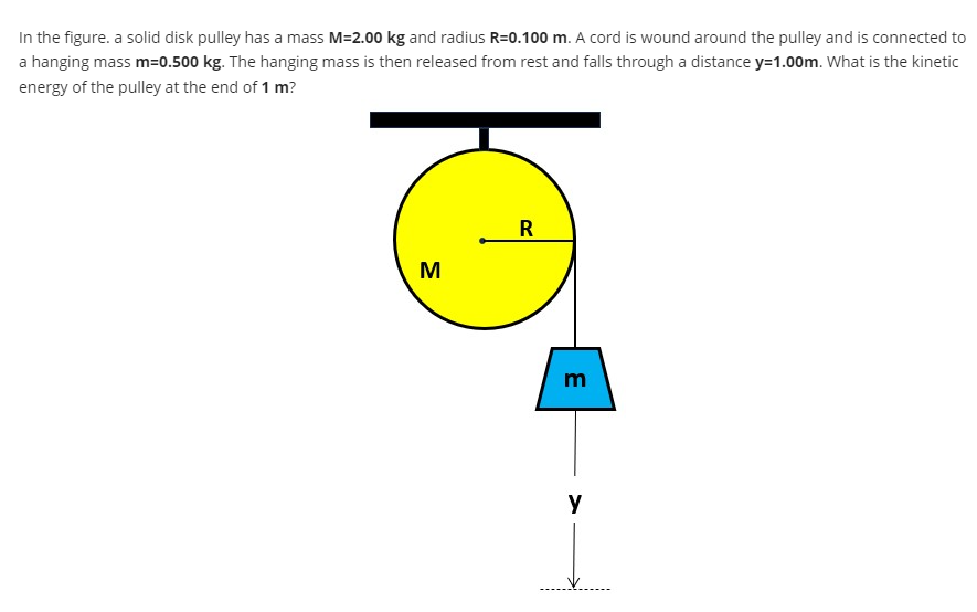 Solved In the figure. a solid disk pulley has a mass M=2.00g | Chegg.com