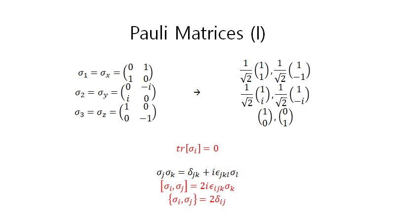 Solved Pauli Matrices (I) | Chegg.com