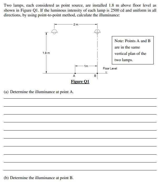 Solved Two lamps, each considered as point source, are | Chegg.com