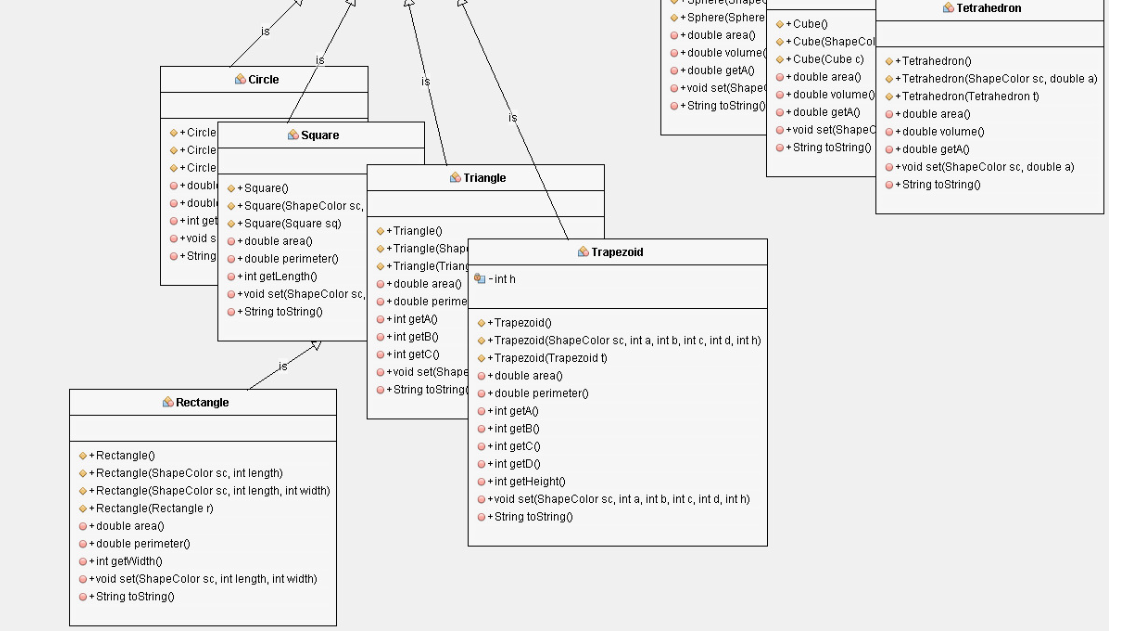 Solved changed. Instance variables cannot be changed and | Chegg.com