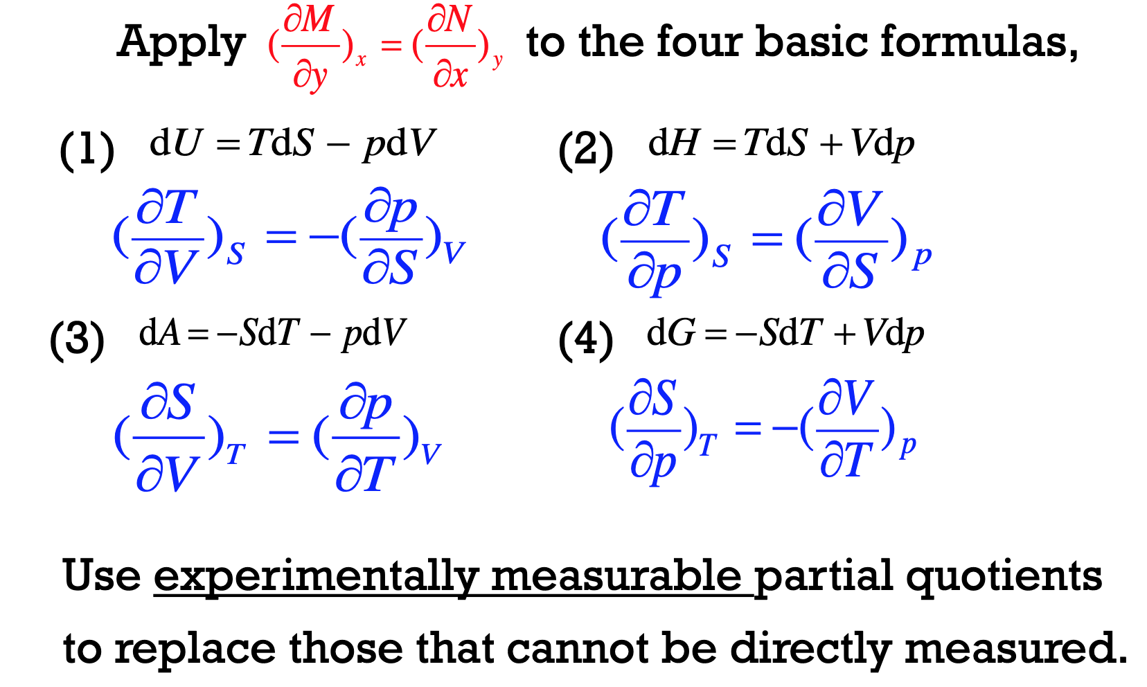 Solved Apply (∂y∂M)x=(∂x∂N)y to the four basic formulas, (1) | Chegg.com
