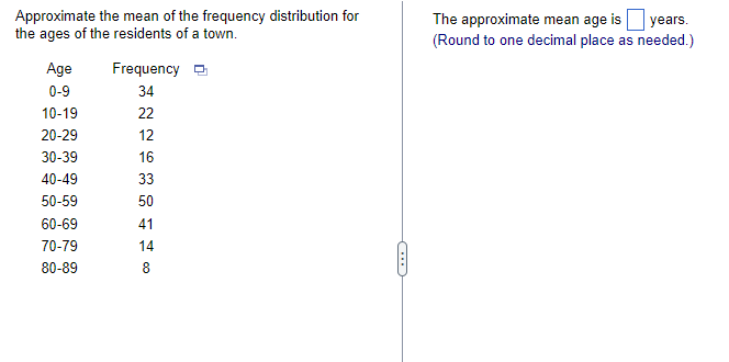 Solved Approximate the mean of the frequency distribution | Chegg.com