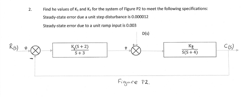 Solved 2. Find he values of K. and K for the system of | Chegg.com