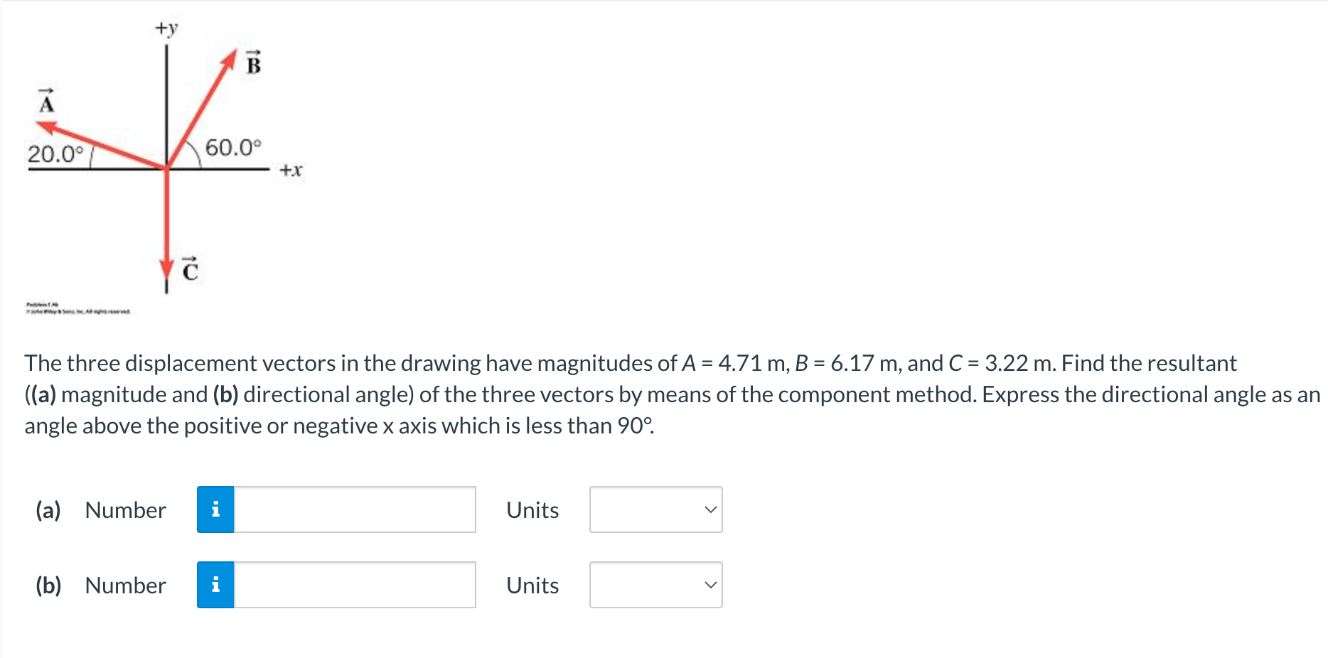 Solved The three displacement vectors in the drawing have | Chegg.com