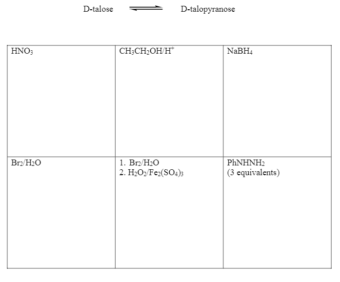 Solved D-talose exist in equilibrium with D-talopyranose. | Chegg.com