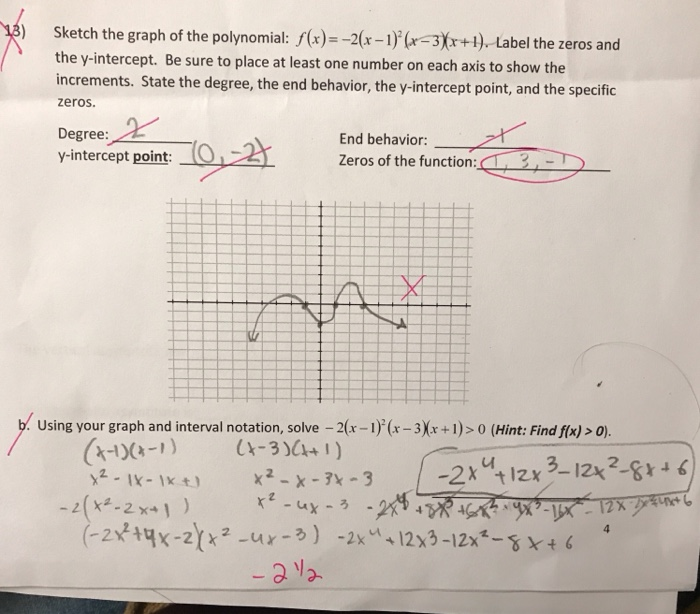 Solved ) Sketch the graph of the polynomial: ()-2-1 Label | Chegg.com