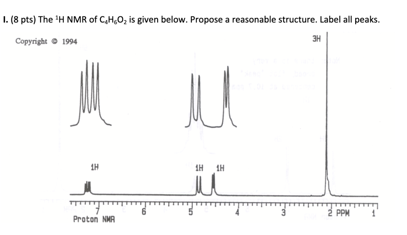Solved 1. (8 pts) The 1H NMR of C4H.O2 is given below. | Chegg.com