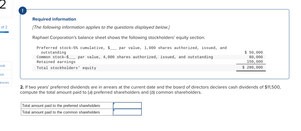 Solved Raphael Corporation’s balance sheet shows the | Chegg.com