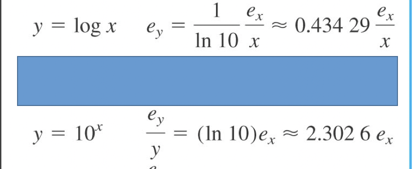 Solved Can anyone explain these formulas to me? They are for | Chegg.com