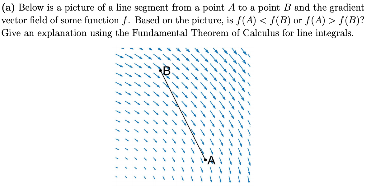 Solved (a) Below is a picture of a line segment from a point | Chegg.com