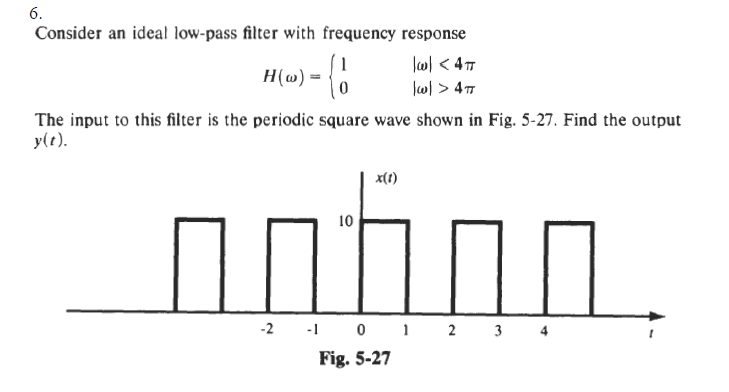 Solved 6. Consider an ideal low-pass filter with frequency | Chegg.com