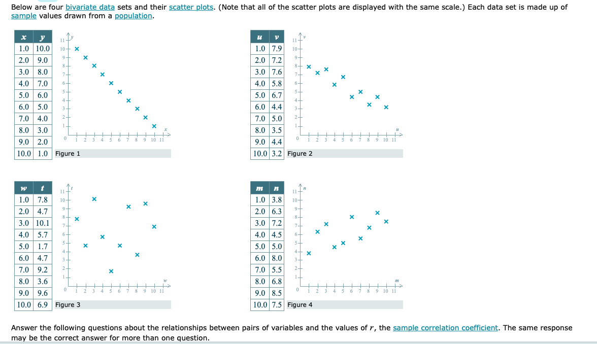 Solved PLEASE ANSWER ALL CORRECTLY WILL LEAVE | Chegg.com