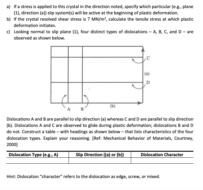 A single crystal in the form of a cube has two | Chegg.com