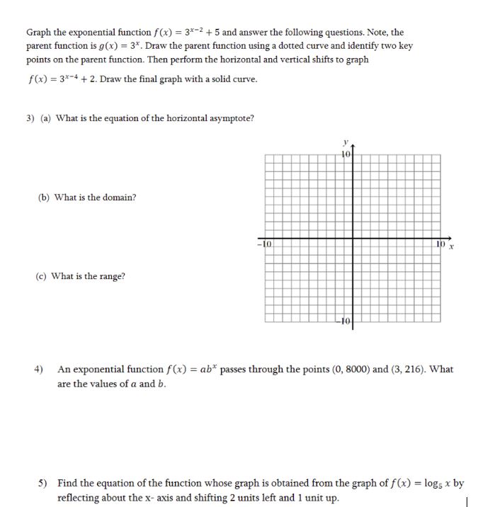 Solved Graph the exponential function f(x)=3x-2+5 ﻿and | Chegg.com
