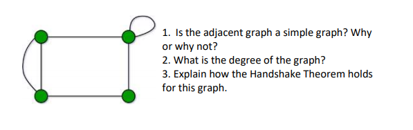 Solved 1. Is the adjacent graph a simple graph? Why or why | Chegg.com