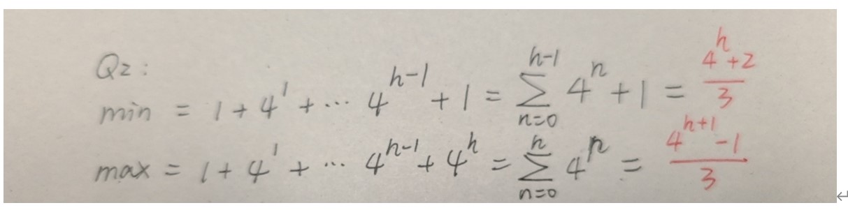 Solved Problem 2 (5 pts) Prof. W designed a 4-ary tree. Each | Chegg.com