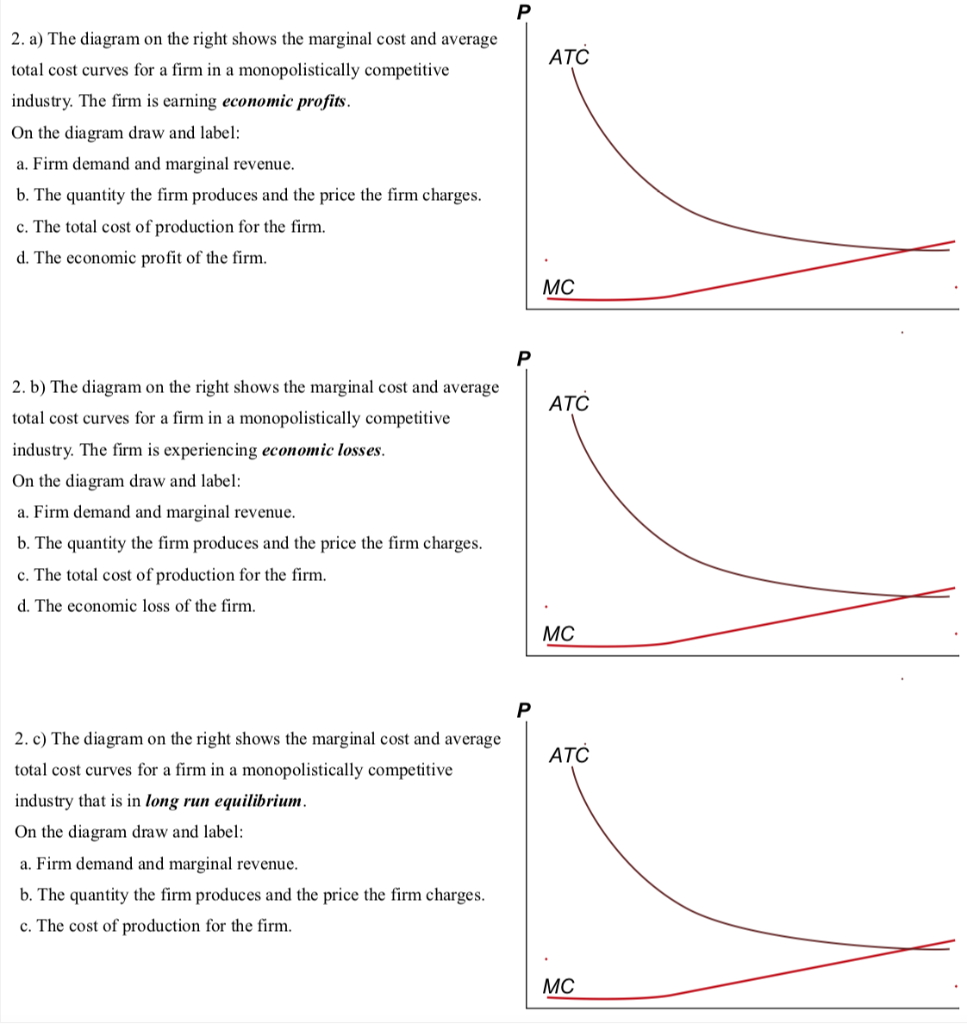 Solved ATC 2. a) The diagram on the right shows the marginal | Chegg.com