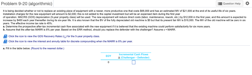 Solved Problem 9-20 (algorithmic) Question Help It is being | Chegg.com