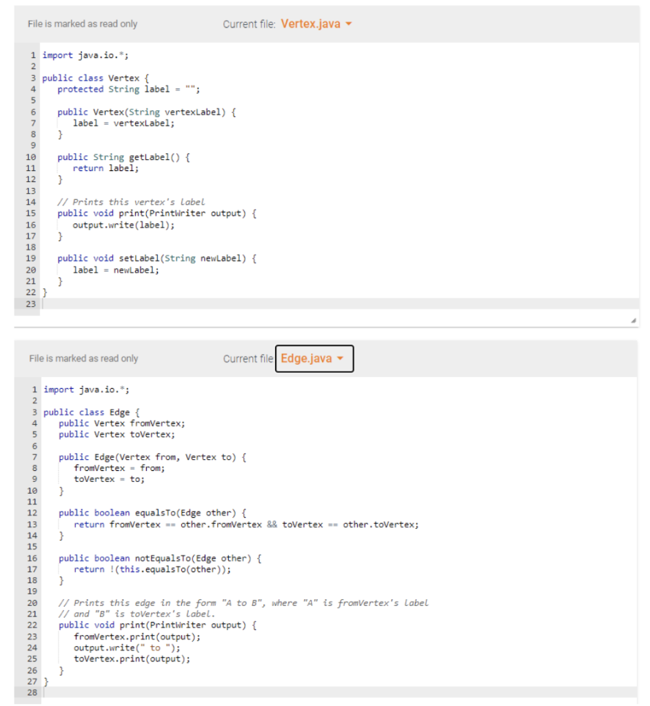 Solved File is marked as read only Current file: Vertex.java | Chegg.com