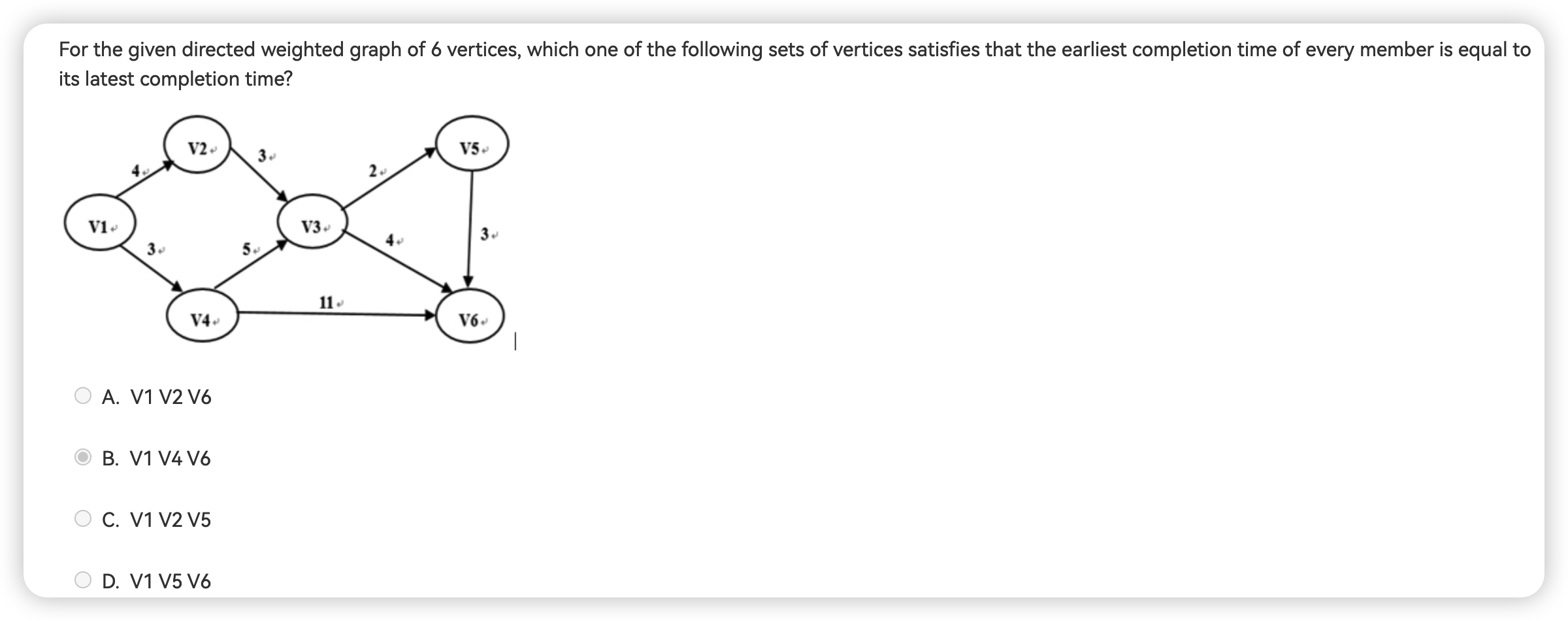 Solved For the given directed weighted graph of 6 vertices, | Chegg.com