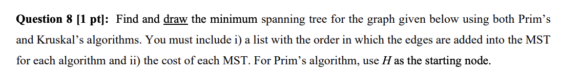 Solved Question 8[1 pt] : Find and draw the minimum spanning | Chegg.com
