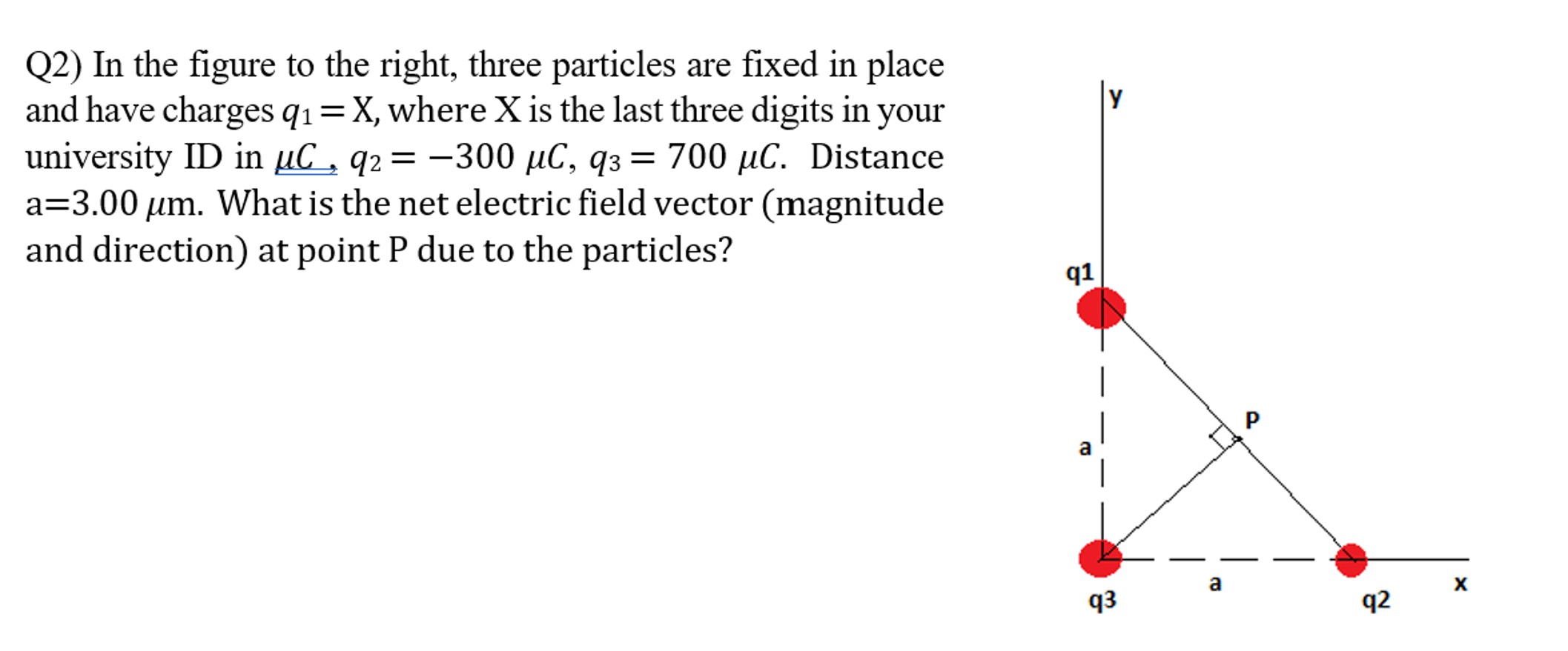 Q2) ﻿In the figure to the right, three particles are | Chegg.com
